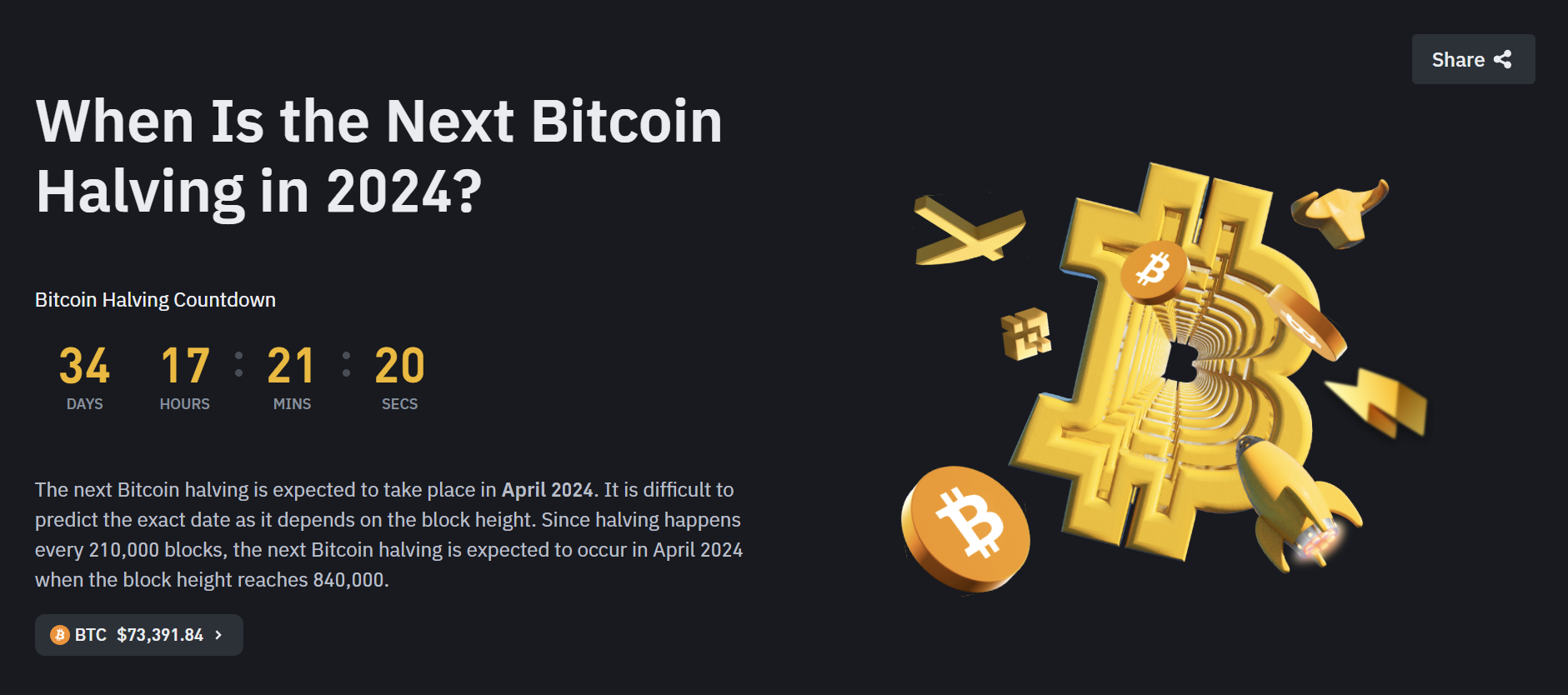 What is Bitcoin: A Comprehensive Overview - CoinRank