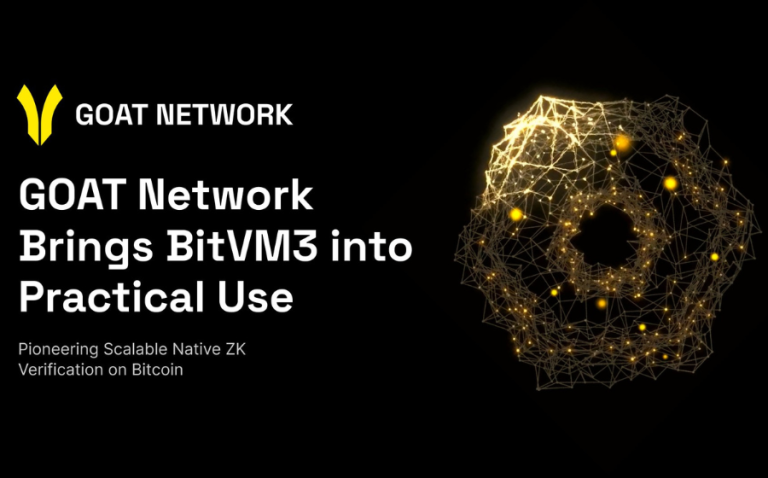 Zk Rollup A Revolutionary Scaling Solution For Bitcoin — The