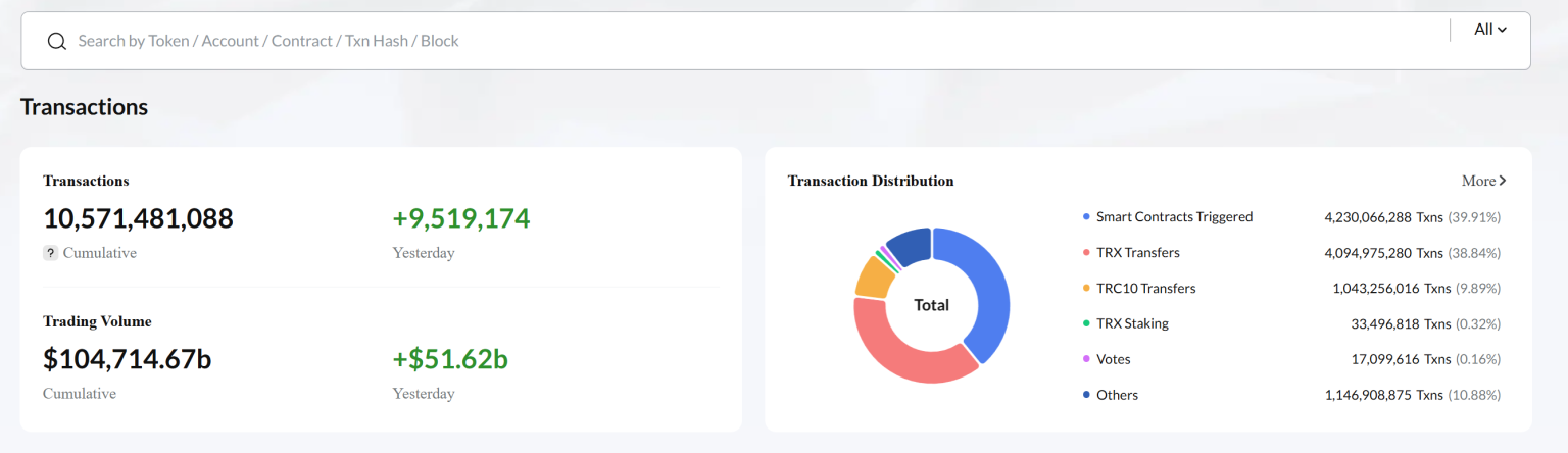 What is Hash? The Digital Fingerprint in Crypto - CoinRank