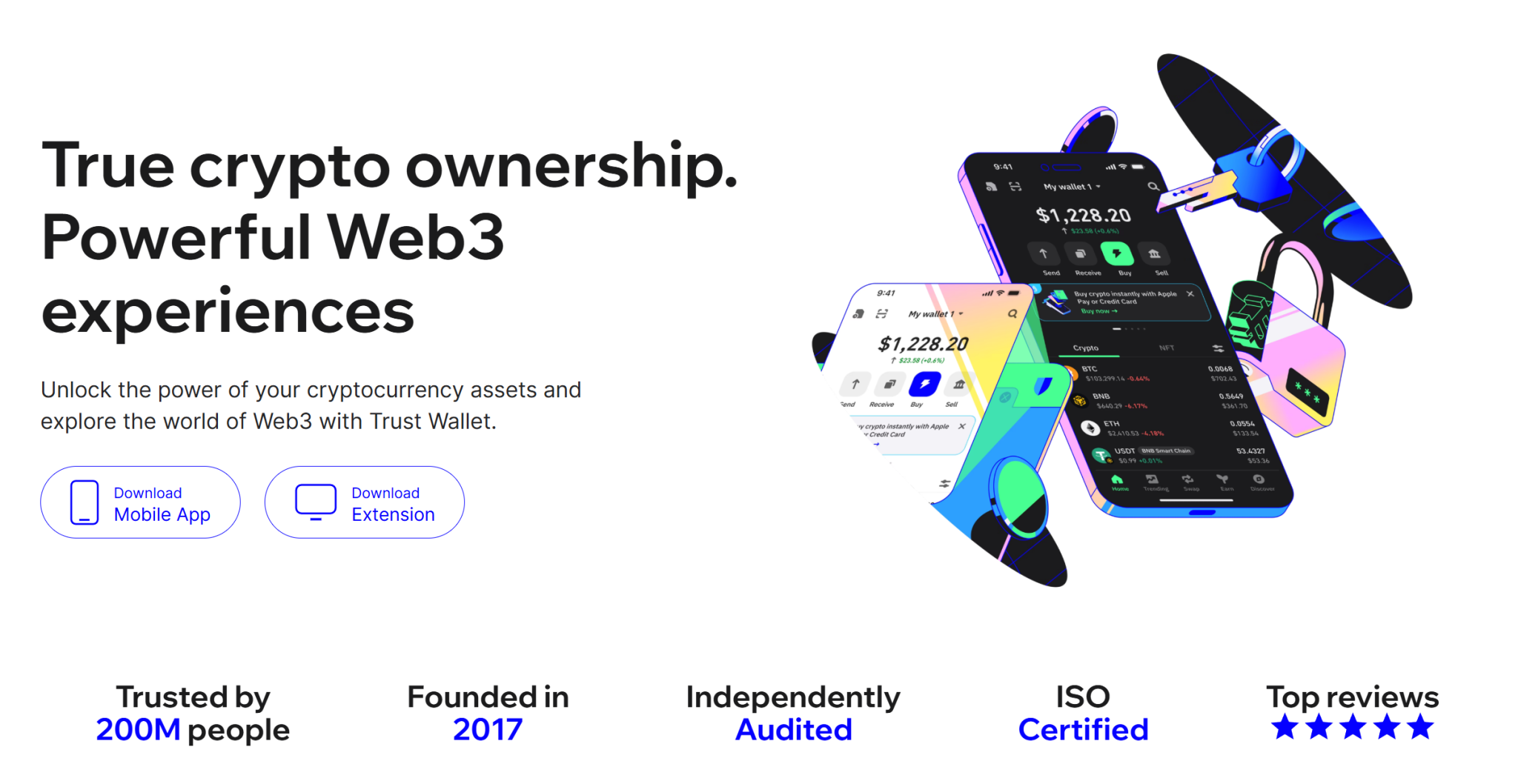 What is Trust Wallet Token (TWT)? - CoinRank